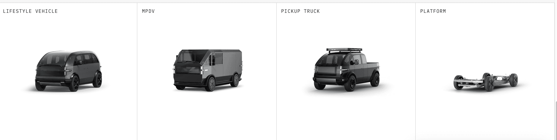 Walmart Compra 4,500 Canoo Para Entrega De última Milla En Estados ...