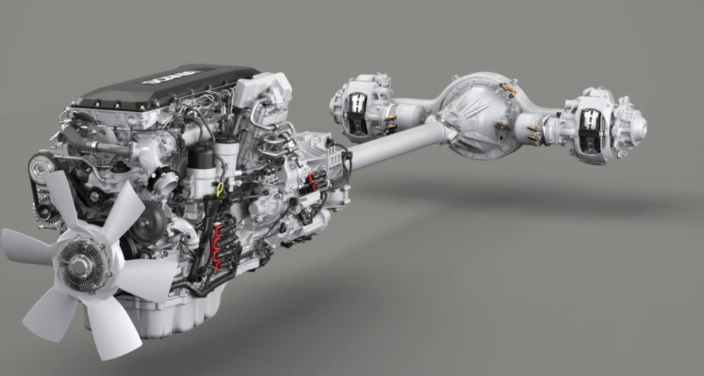 4 Consejos Para La Mejor Configuración Del Tren Motriz De Un Camión ...