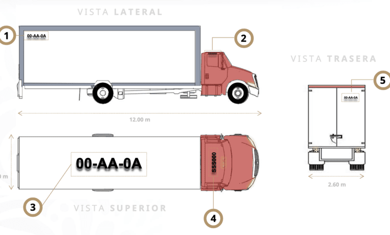 Publica SICT Aviso Sobre El Balizado O Identificación De Unidades De ...